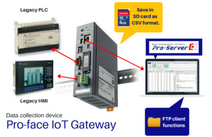 Pro-face IoT Gateway | Sciengate Automation Malaysia