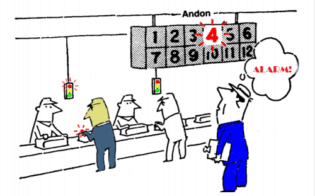 What Is Andon In Manufacturing Line? | Sciengate Automation Malaysia