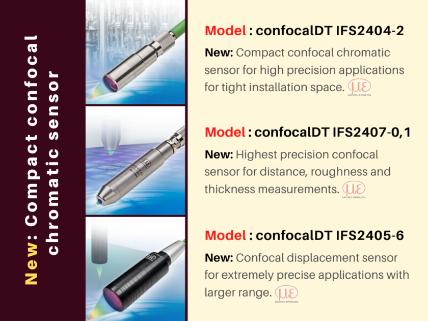 New: Confocal Chromatic Sensor With High Tilt Angle | Sciengate ...