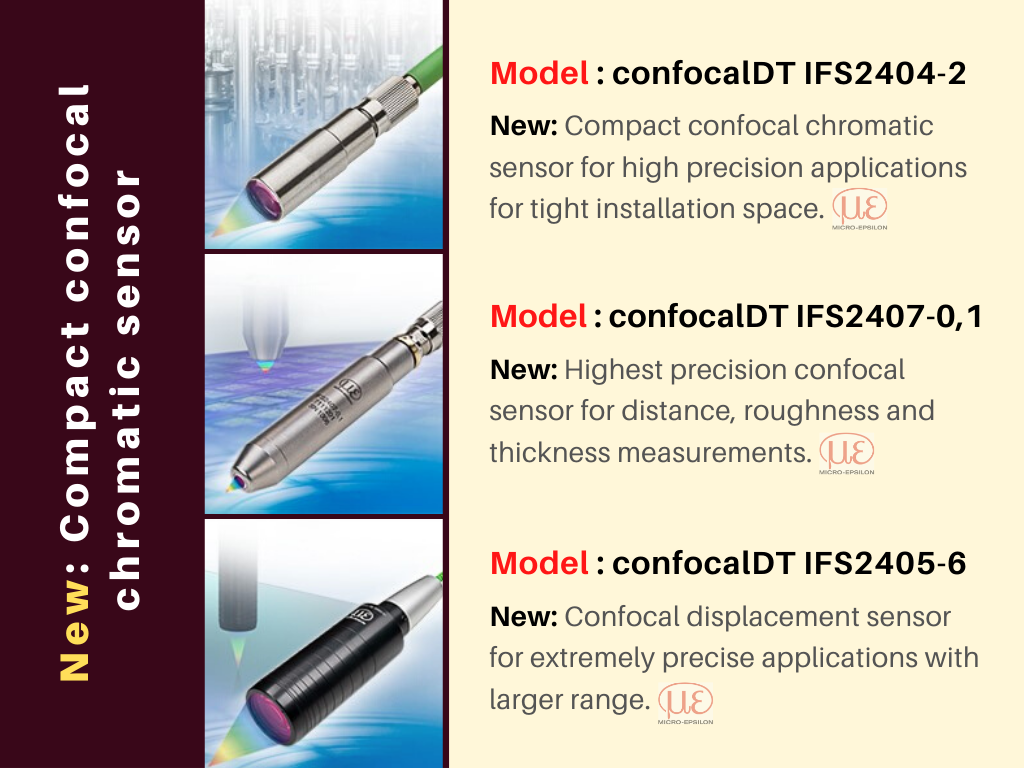New: Confocal Chromatic Sensor With High Tilt Angle | Sciengate ...