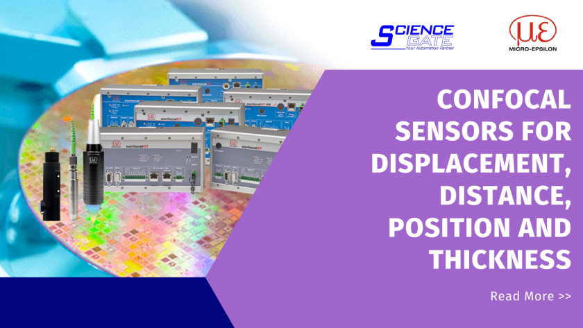 Confocal Sensors For Displacement, Distance, Position And Thickness ...