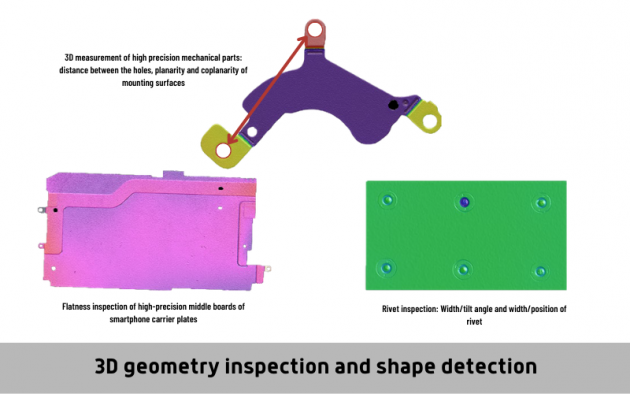 Precise Sensor For 3D Measurements And Surface Inspections | Sciengate ...