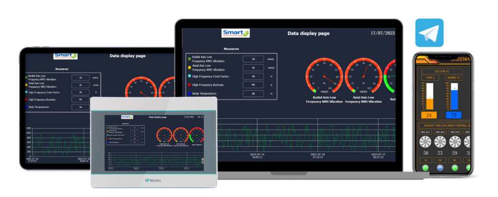Smart Farming IOT Solution | Sciengate Automation Malaysia